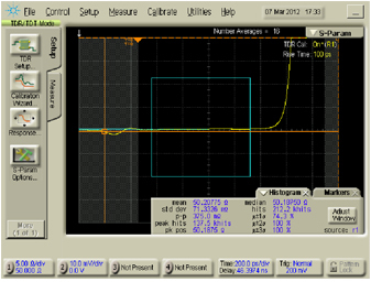 LAB105 Technology Co., Ltd -- SE254A Economic Single Ended TDR Probe