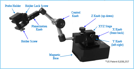 LAB105 Technology Co., Ltd -- FP160 Flex Positioner (XYZ ,with Arm)